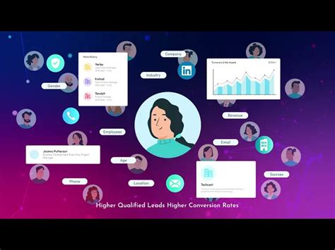 How Email Data Enrichment Can Boost Your Marketing Ascentrik Research