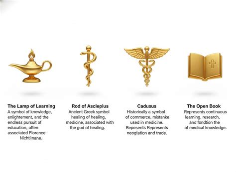 All You Need To Know About The Nursing Pin A Symbol Of Dedication