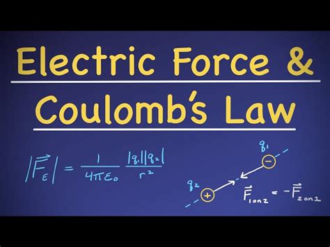 Electrostatic Force Units