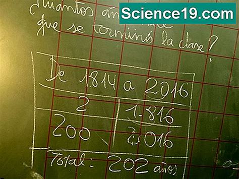 Cómo Dividir Un Triángulo En Cuatro 💫 Portal Multimedia Científica Y