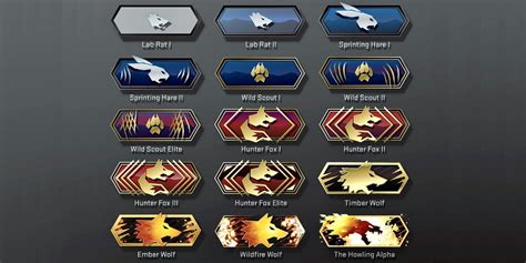 Cs2 Danger Zone Ranks Ultimate Guide 2026 Hellagoodmarketing