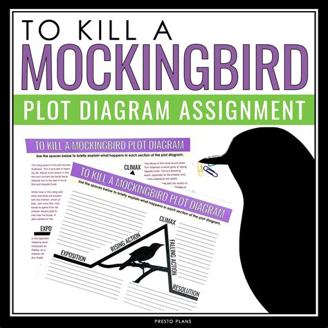 To Kill A Mockingbird Plot Diagram Assignment Analyzing Plot Structu Presto Plans