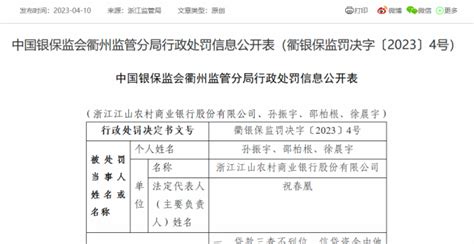 浙江江山农商银行被罚185万：因贷款三查不到位等腾讯新闻