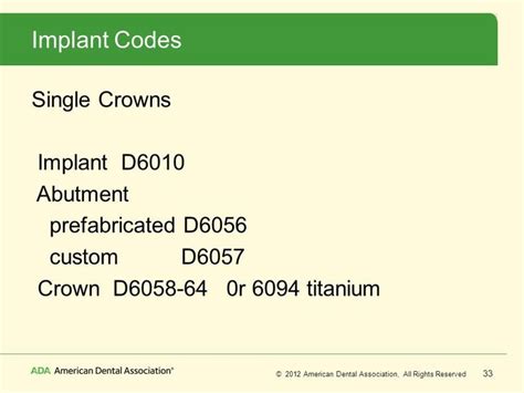 Commonly Used Dental Codes Cheat Sheet