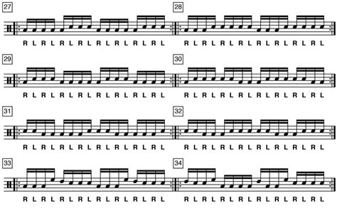 Practice Drum Pad Exercises At Keith Criswell Blog