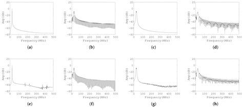 radar emitter structure inversion method based on metric and deep learning