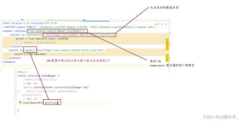 SpringBoot单元测试 Mybatis 增删改查 阿里云开发者社区