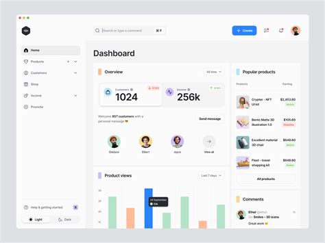Core Dashboard Builder Home Light Dark By Tran Mau Tri Tam For Ui8