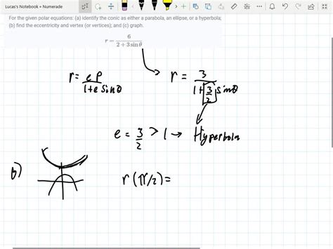 Solved Polar Equation For An Ellipse A Polar Equation Of A Conic Is