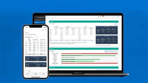 Marginedge Ranks No 112 On The Financial Times The Americas Fastest