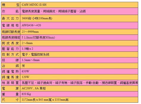 全自動端子壓著扭線沾錫機 Caw Minic Ii Sh 經倫機械工業有限公司