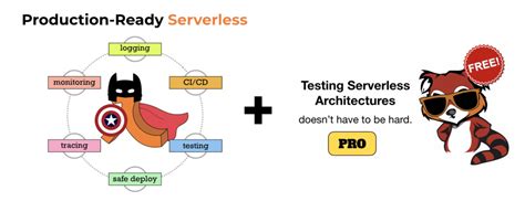 3 Ways To Manage Concurrency In Serverless Applications