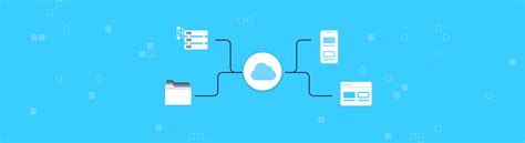 Enhanced Authorization With Square