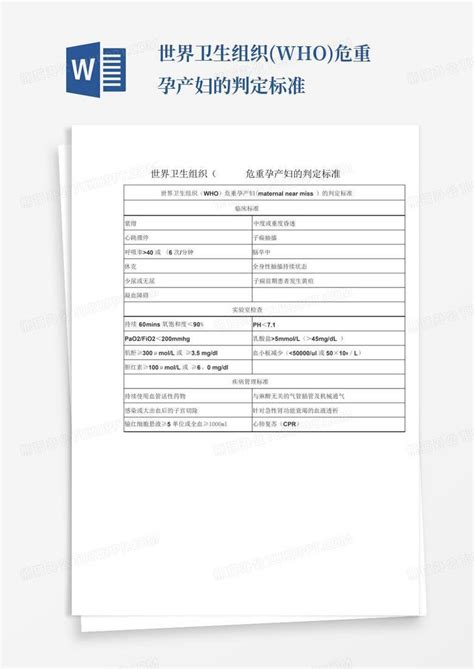 世界卫生组织 who 危重孕产妇的判定标准Word模板下载 编号qvxndpbj 熊猫办公
