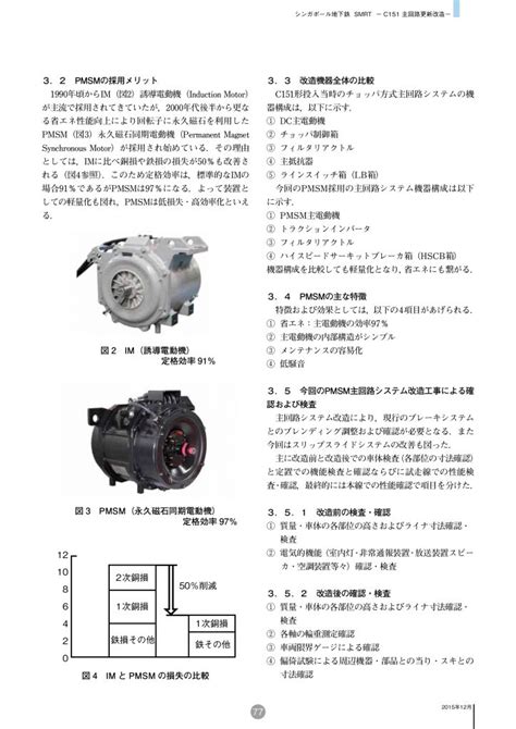 SMRT C151 End Of Life Upgrade PMSM Retractioning Project Land