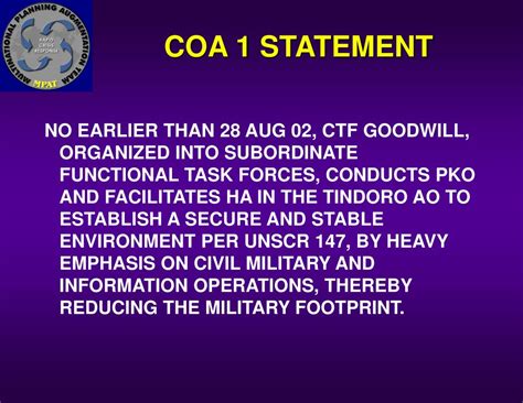 Ppt Coa Decision Brief 23 Aug 2002 Cos Col Mark Koh Powerpoint