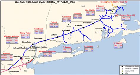 Newsletter Algonquin Summer Maintenance