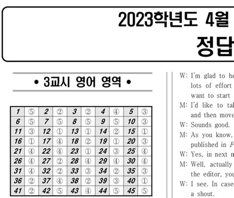 2023년 5월 고3 영어모의고사 문제지정답해설좌본문우해석pdf 네이버 블로그