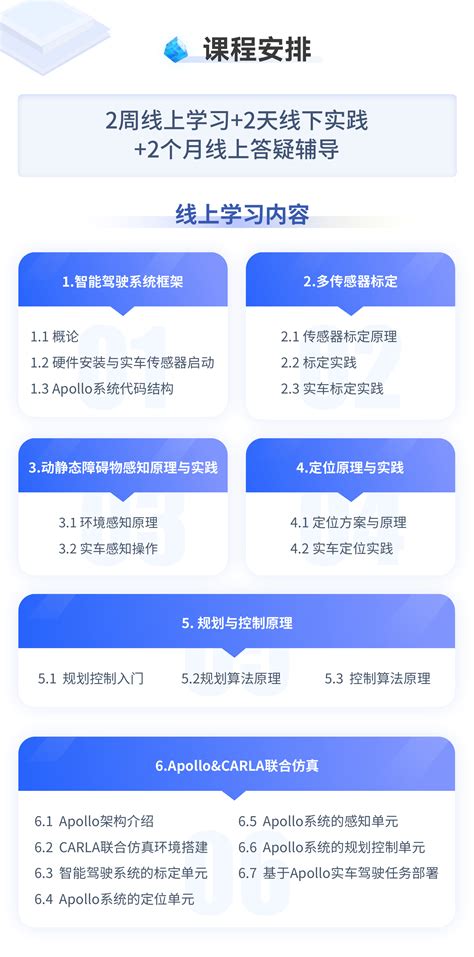 智能无人车：从硬件到技术实战 深蓝学院 专注人工智能与自动驾驶的学习平台