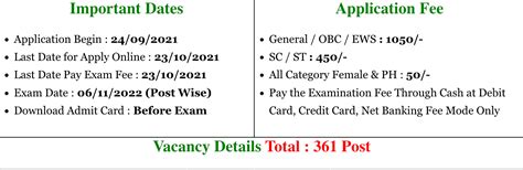 Allahabad University Group C Admit Card 2022 Sarkari