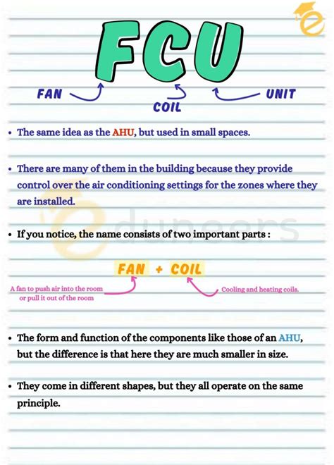 Roshan Dsouza On Linkedin Bms Fcu Controls