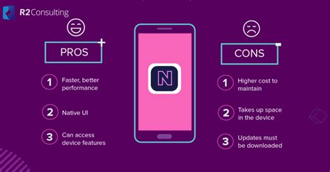 Native Mobile Apps Vs Hybrid Apps Which Is Better