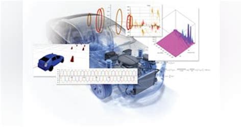 Motion Control Toyota Uses Maplesoft Symbolic Computation Methods In Control Design Control