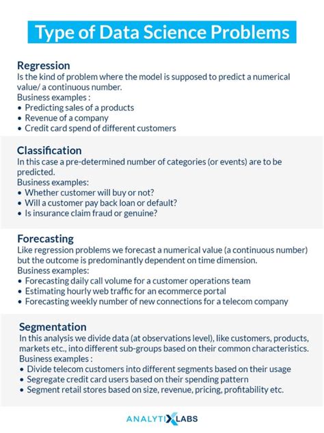 Logistic Regression In R Explained With Simple Examples