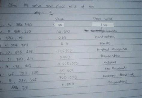 Give The Value And Place Value Of The Digit Studyx