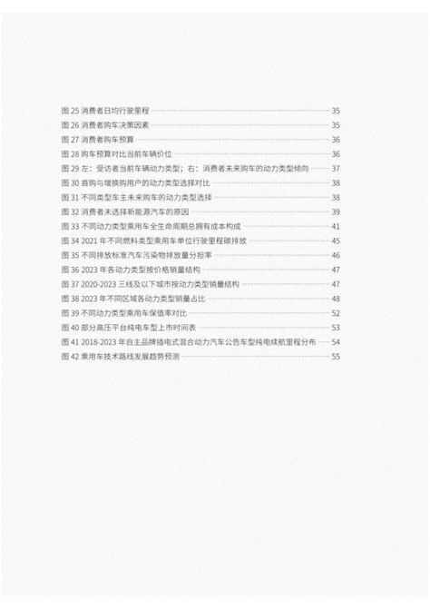 2024年度混合动力乘用车发展前景研究报告（附下载）搜狐汽车搜狐网