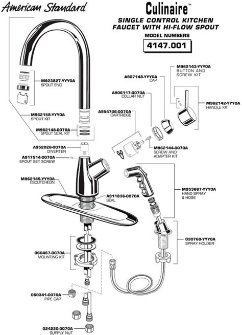 Glacier Bay Pull Out Kitchen Faucet Parts At Gilda Pittman Blog