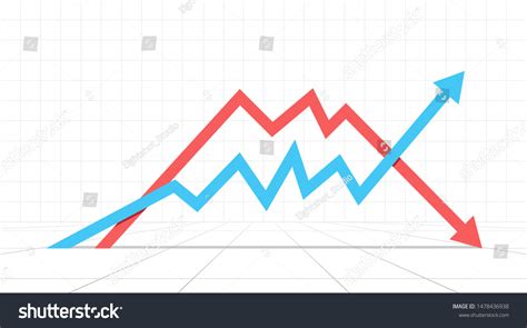 Profit Loss Graphic Photos Images And Pictures Shutterstock