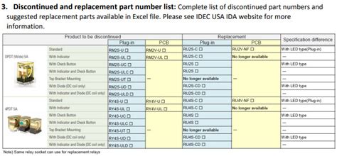 replacement part relays digikey techforum an electronic component and engineering solution