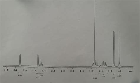 Solved 1 ﻿help With Nmr Data Table 2 ﻿how Does The Nmr
