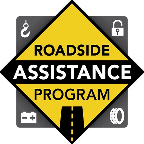 Roadside Assistance Claim Form Nationwide Protection Plus Warranty Center
