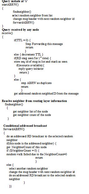 Addressed Broadcast Random Walk Search Algorithm Abrw Download Scientific Diagram