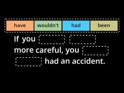 Third Conditional Teaching Resources