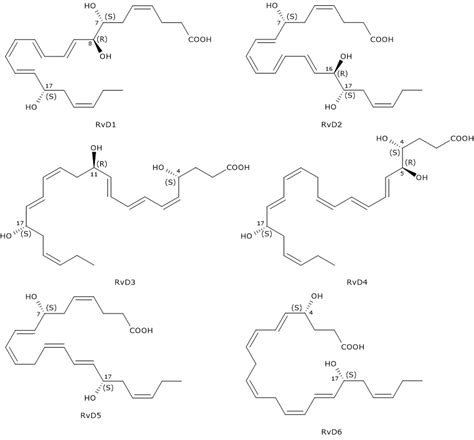 Docosahexaenoic Acid Structure Metabolism Benefits Tuscany Diet