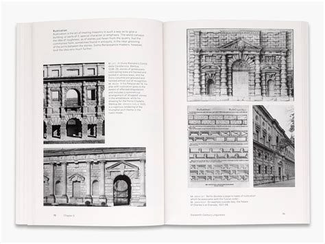 The Classical Language Of Architecture World Of Art Hyper Hypo