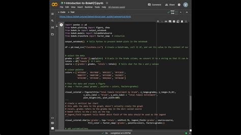 tech bytes foundation on linkedin m2mtechbytes coding design