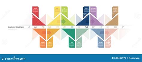 infographic template for business 12 months timeline diagram and gantt