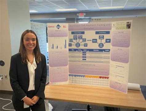 Noelle Rogalski On Linkedin Its Been Just Over A Week Since I