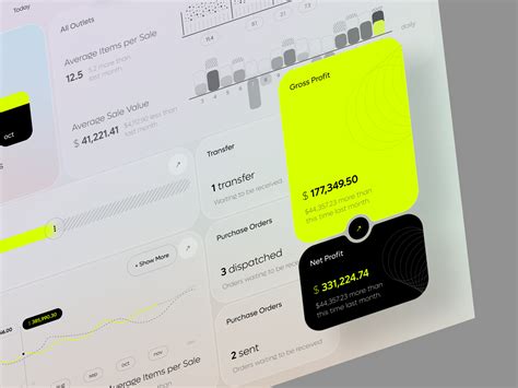 Salesforce Crm Sales Analytics Platform By Jack R For Rondesignlab ⭐