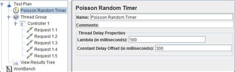 PerfLink JMeter Timer Poisson Random Timer