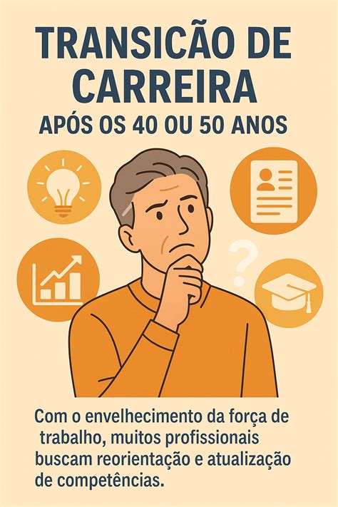 Transição De Carreira Após Os 40 Ou 50 Anos Com O Envelhecimento Da