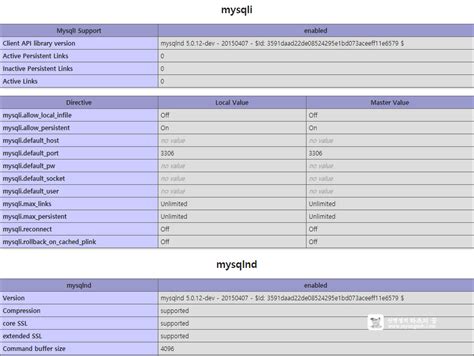 Phpmyadmin 오류 해결 Mysqli Mysqlnd 설치ubuntu우분투