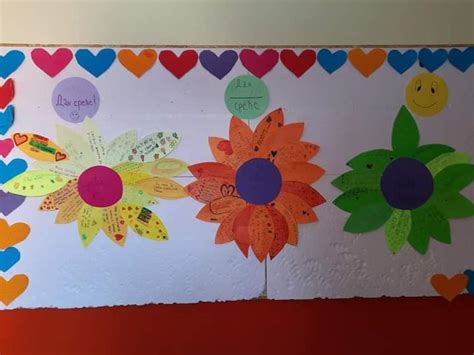 ОШ Јован Јовановић ОШ Јован Јовановић Змај Сурдулица