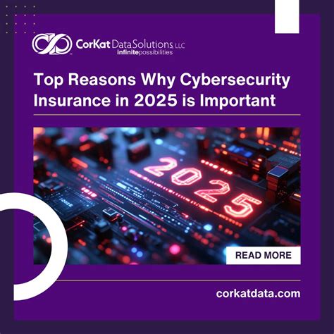 Corkat Data Solutions On Linkedin Corkatdatasolutions Loveland