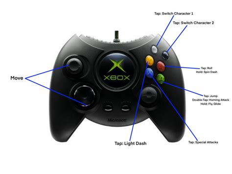 5 Ways To Fix Sonic Part 1 Sonic Heroes Repost Fandom