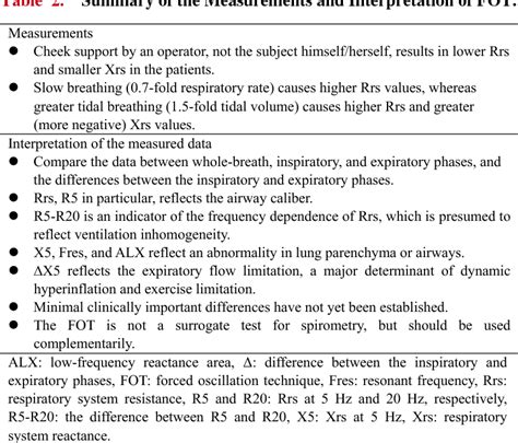 Forced Oscillation Technique Semantic Scholar